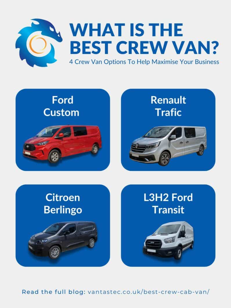 Our Ultimate List Of The Best Crew Cab Van Models For 2025